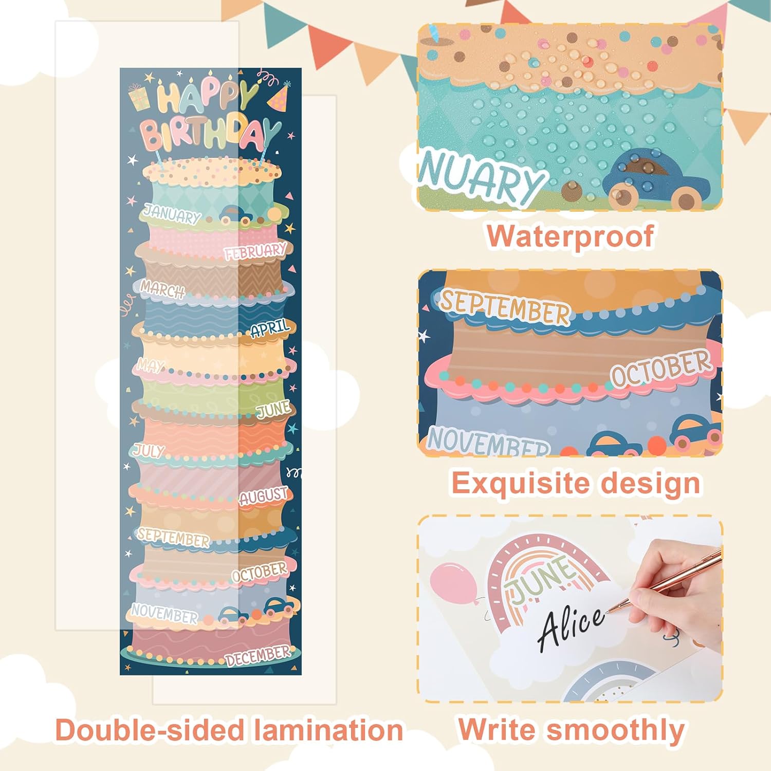 Happy Birthday Poster Chart Boho Birthday Bulletin Australia | Ubuy