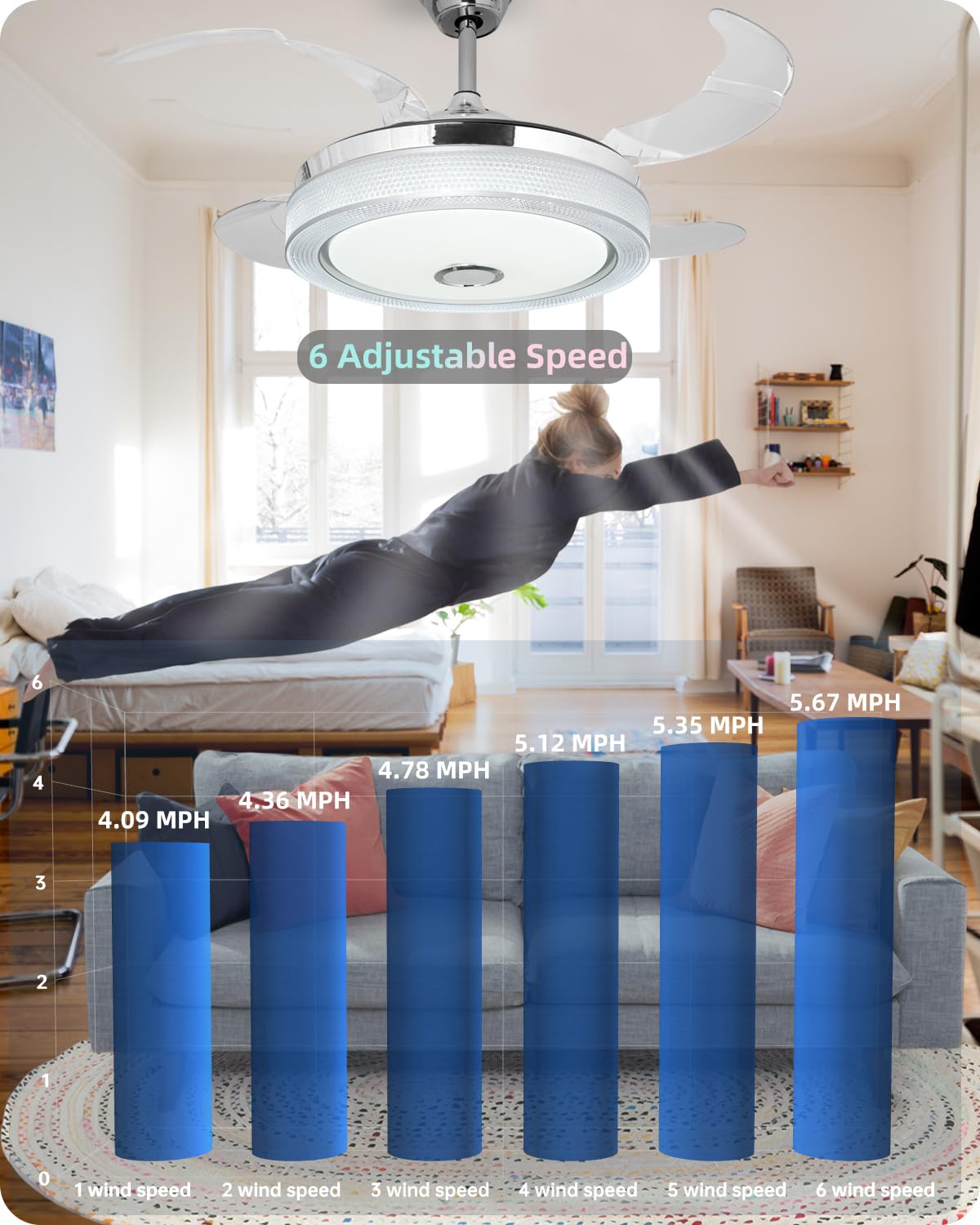 NUTCRUST Retractable Bluetooth Ceiling Fan with Lights, Remote/APP ...