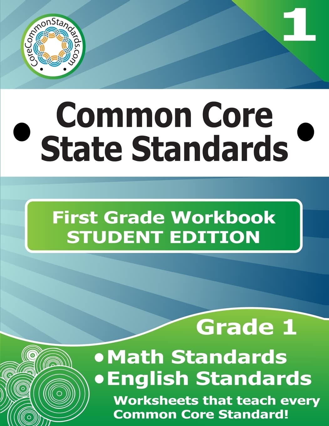 Common Core Grammar Worksheets