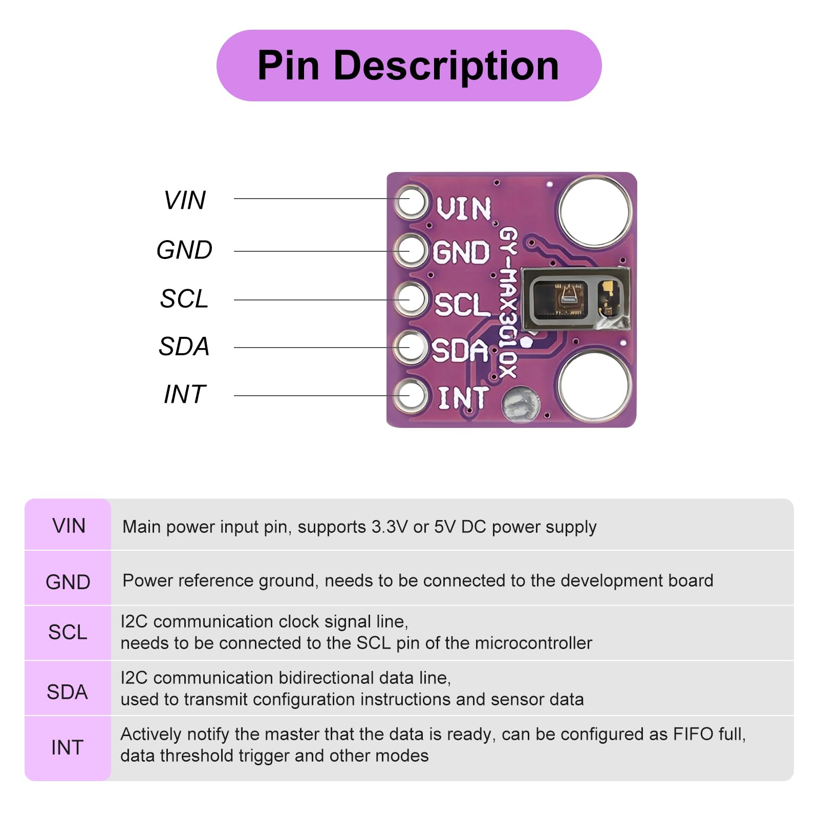 Snapklik.com : 6pcs GY-MAX30102 Heart Rate Pulse Blood Oxygen ...