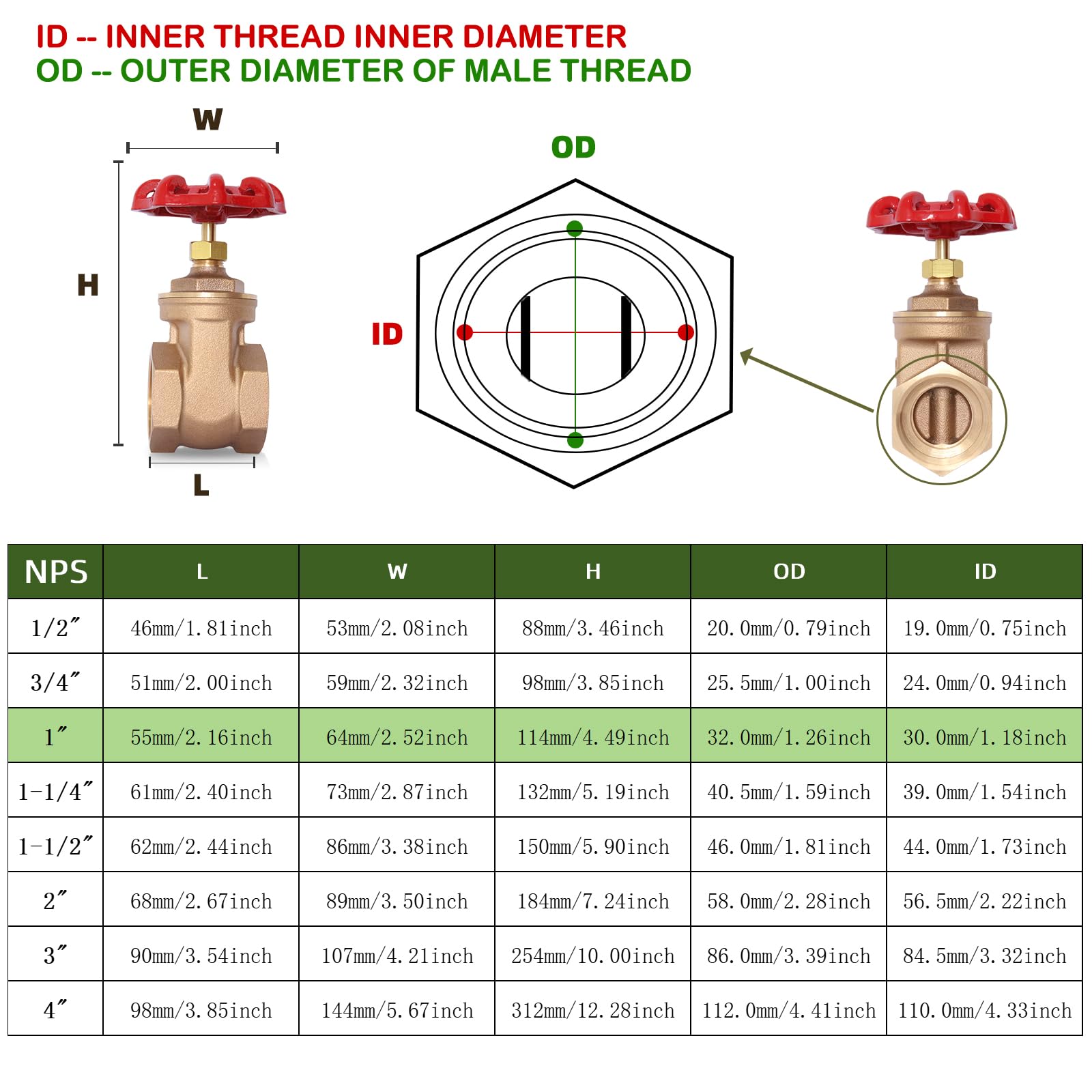 Snapklik.com : SYWUWV 1"" NPT Bronze Gate Valve, Heavy Duty Female X ...