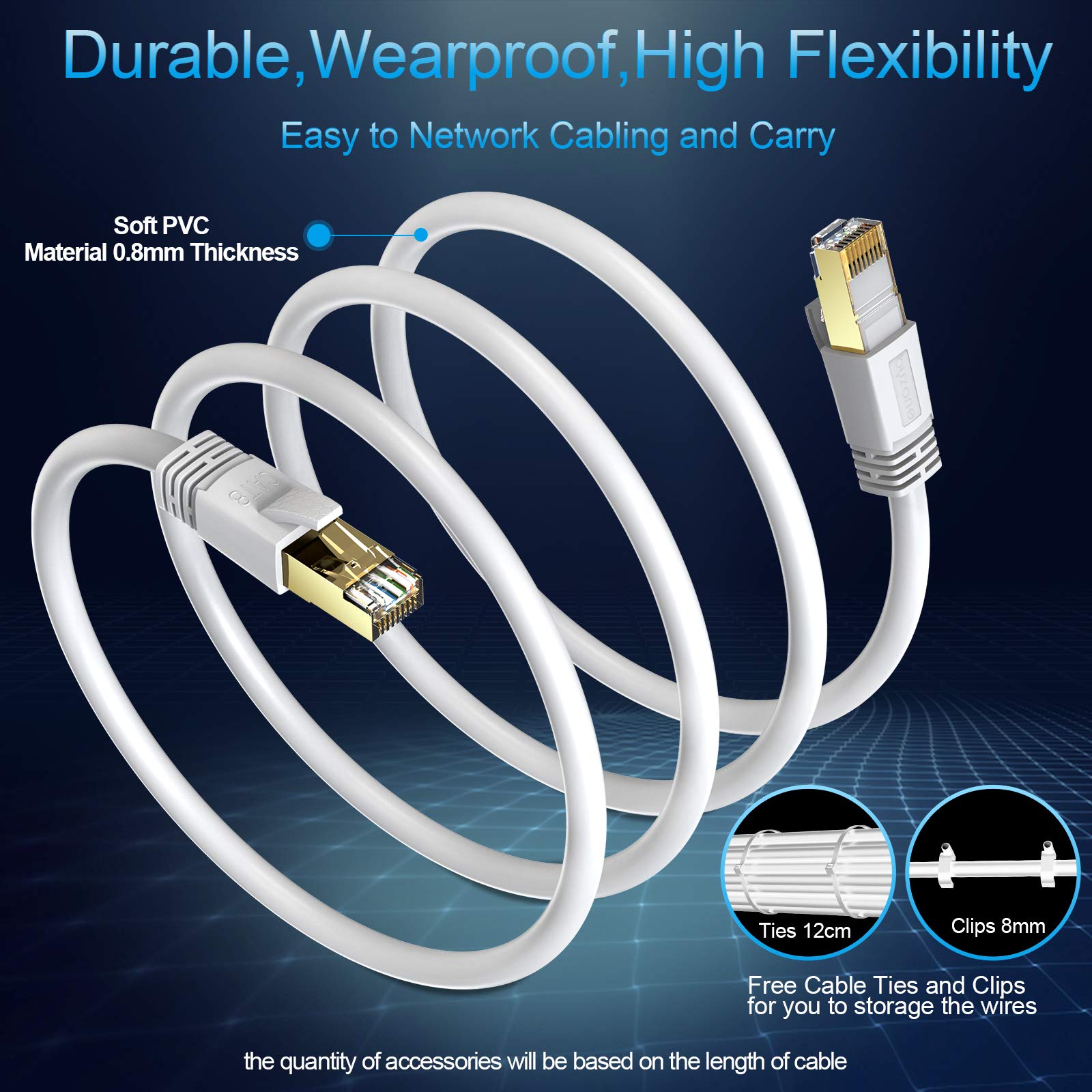 Byzane Cat 8 Ethernet Cable White 4m High Speed Patch | Desertcart INDIA