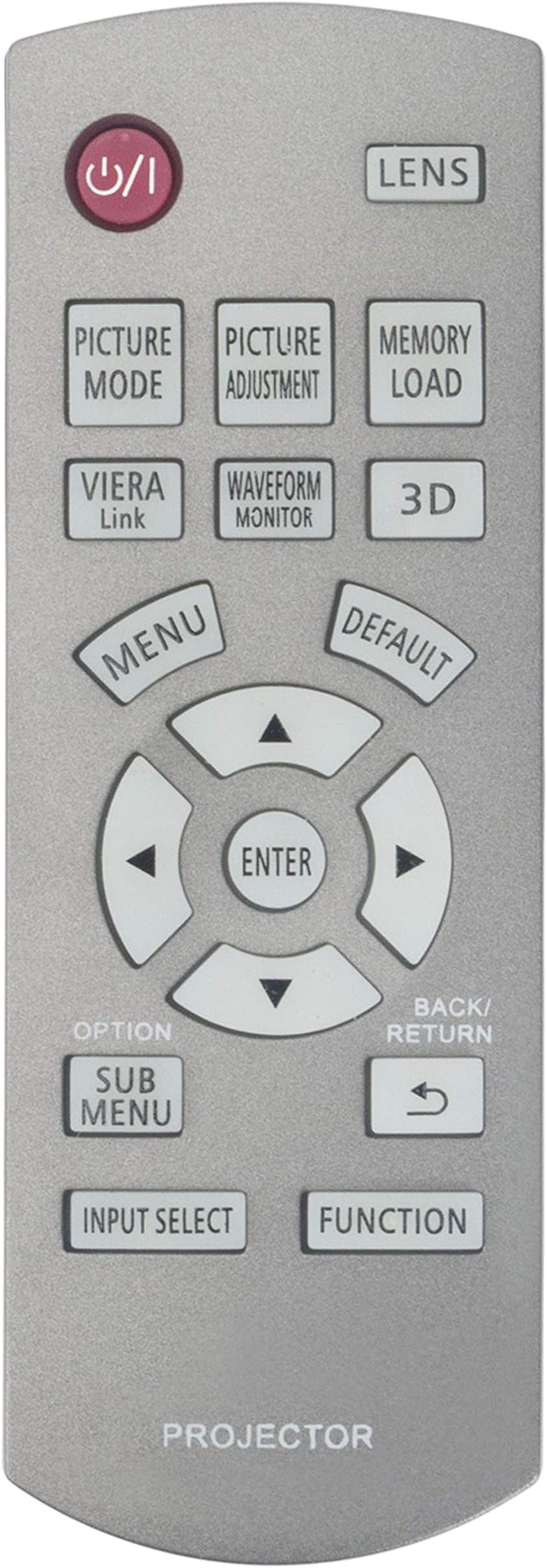 Amazon.com: Universal Projector Remote Control for PANASONIC PT-EW630 ...