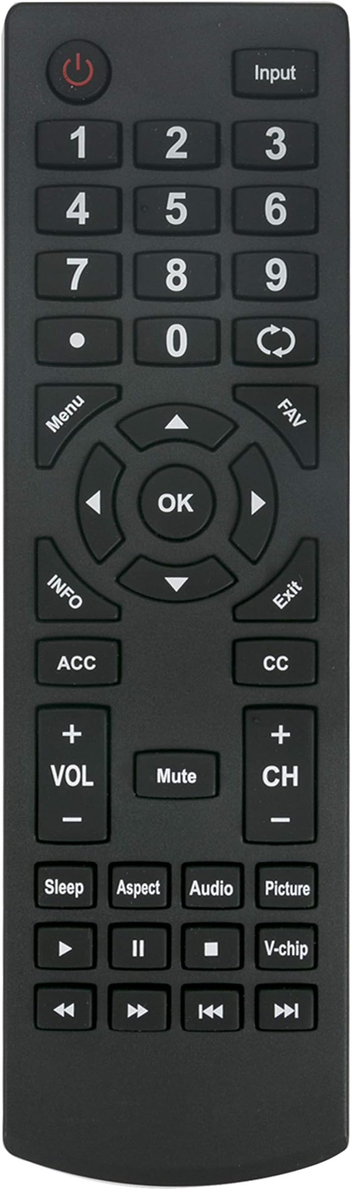 Amazon.com: New SEIKI Smart TV Remote Control for Seiki SE32HY19T Smart ...