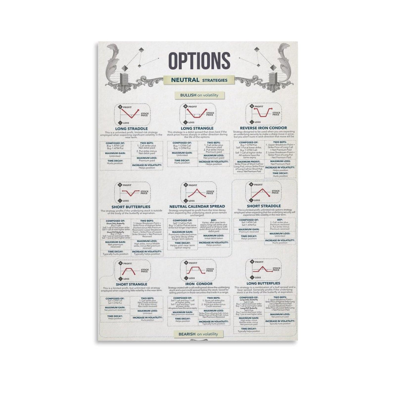 Amazon.com: Stock Investing Stock Chart Candlestick Pattern Trading For ...