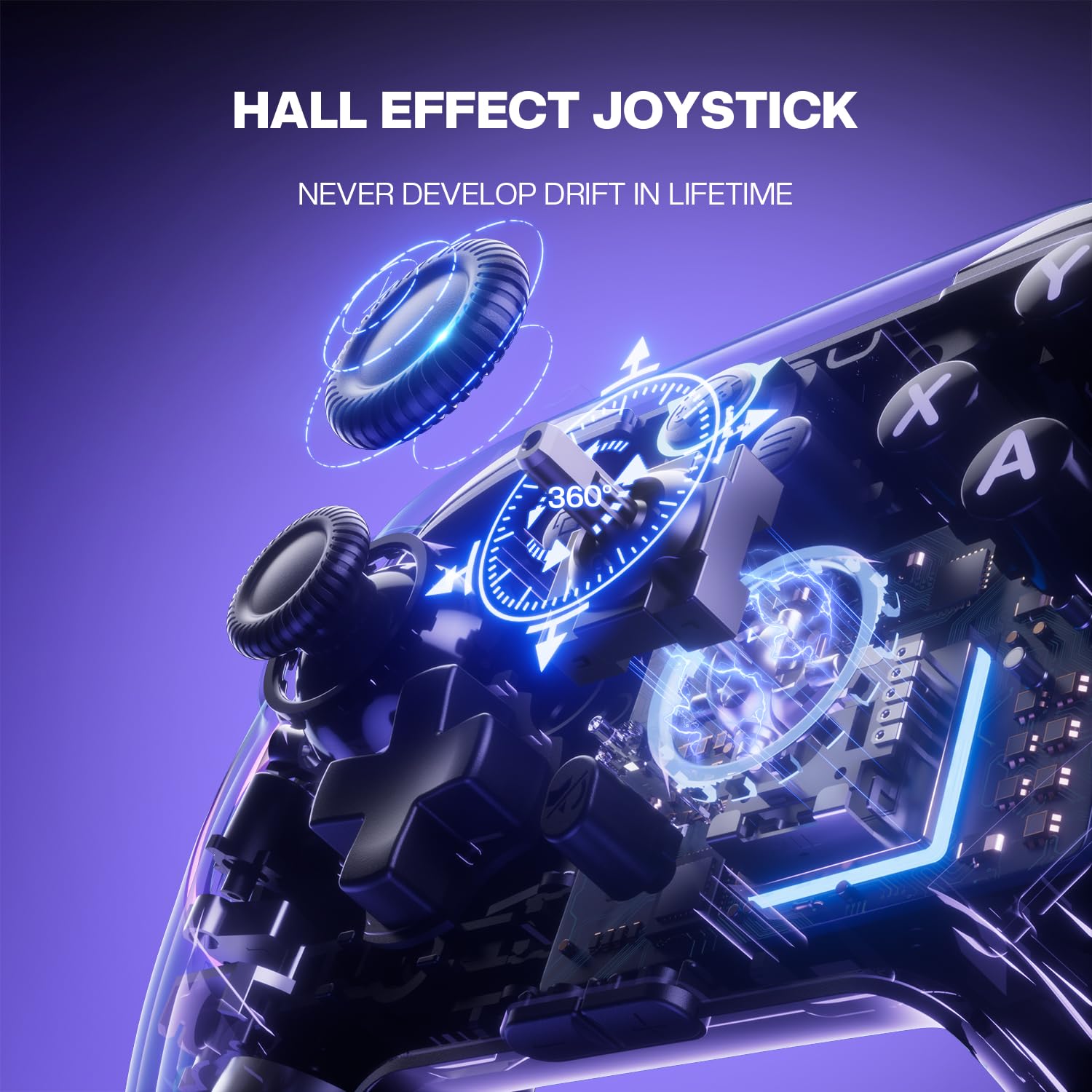 Snapklik.com : Master P1 2.4G Wireless PC Controller - Hall Effect ...