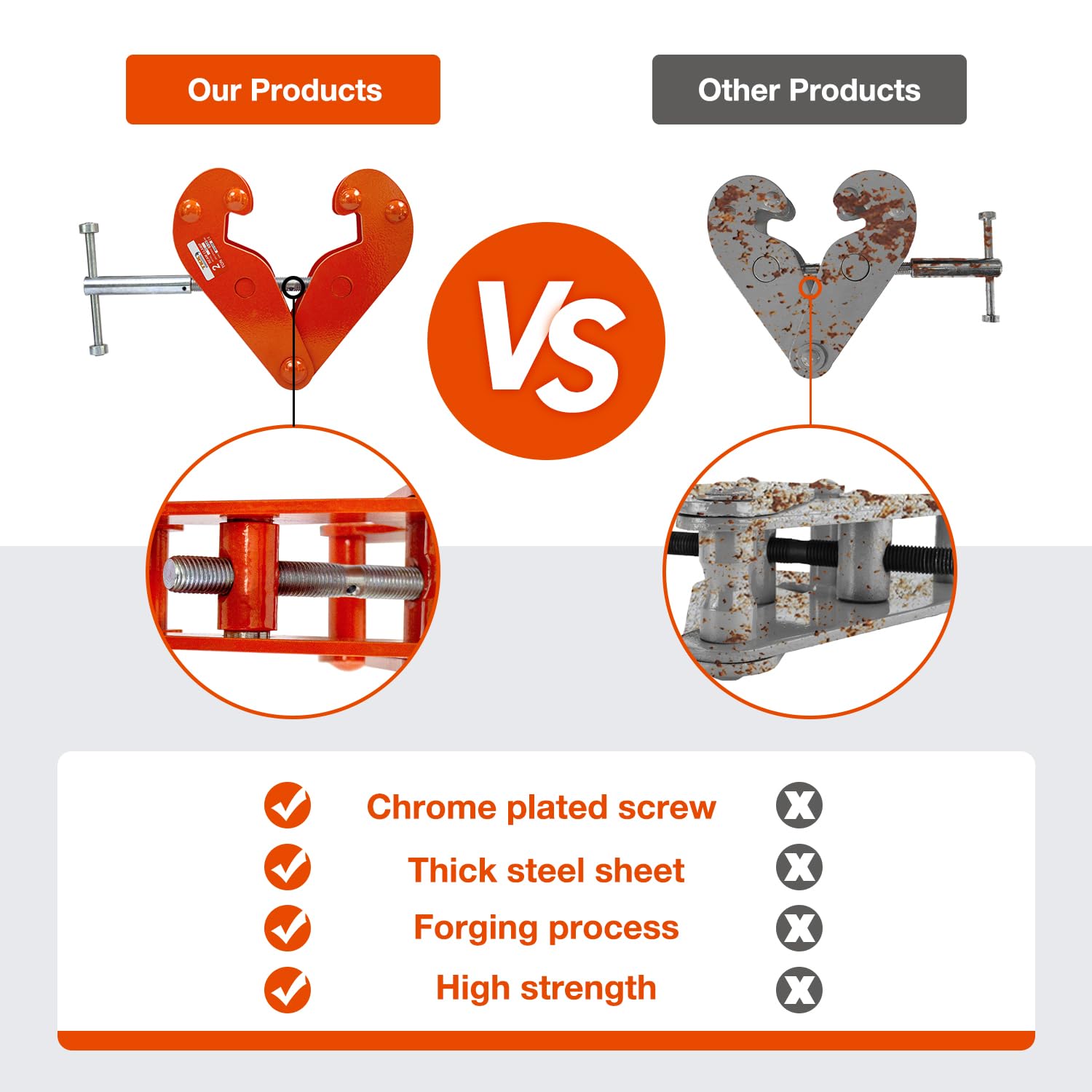 Snapklik.com : TKK Beam Lifting Clamp 4400Lbs/2Ton Load Capacity Beam ...