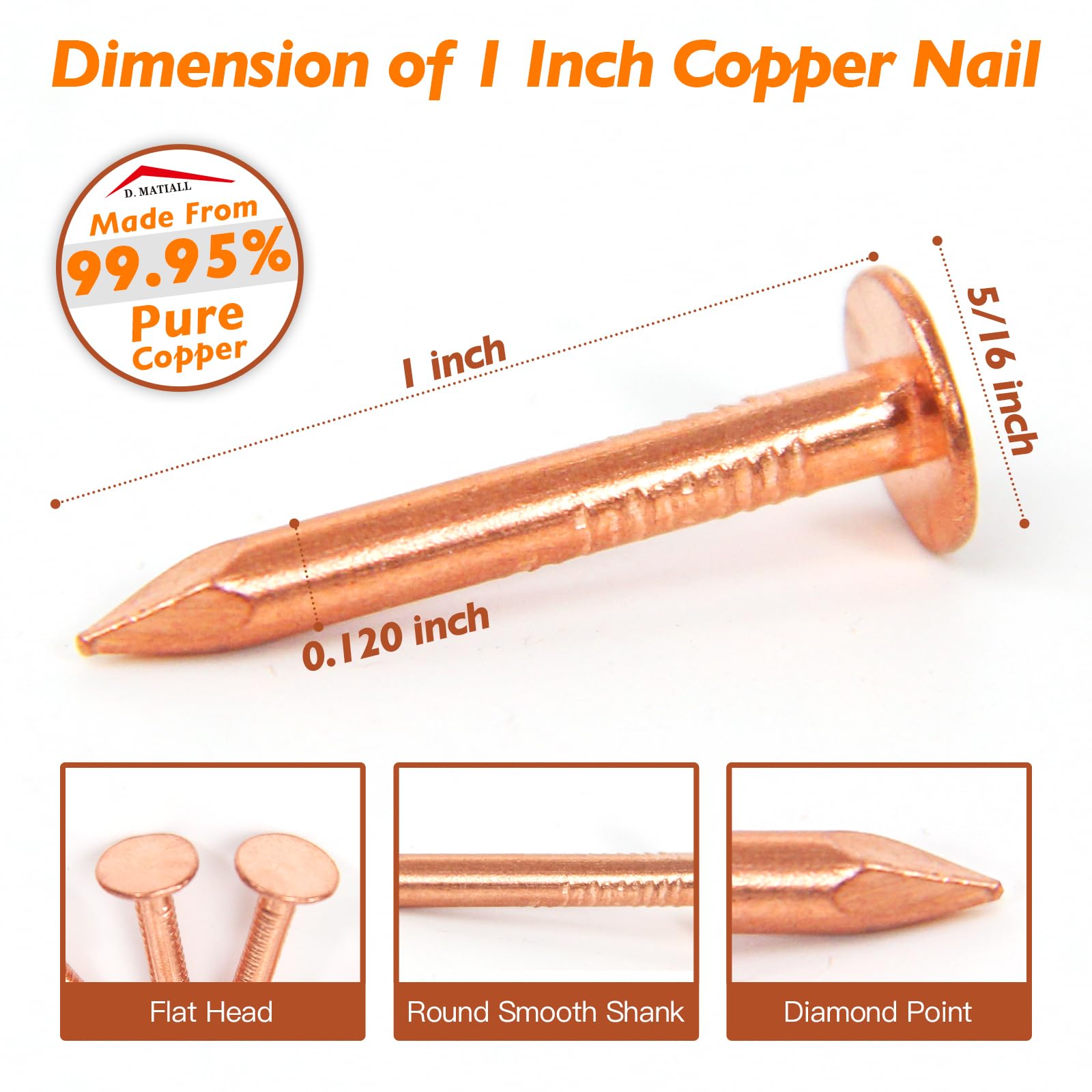 Snapklik.com : Copper Nails 1 Inch Roofing Nails 110pcs 99.95% Pure ...