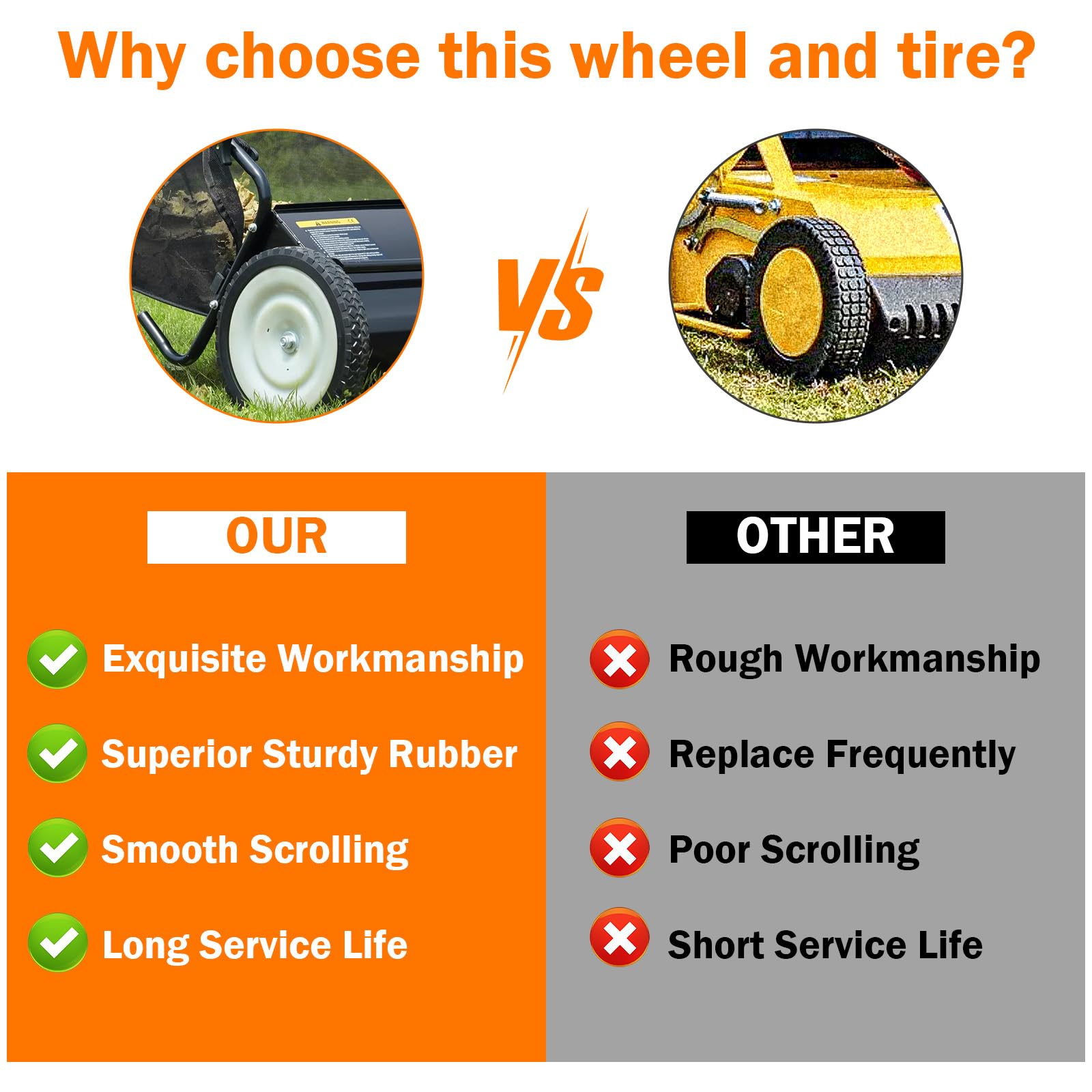 Snapklik.com : Showingo 44985 Lawn Sweeper Wheel Tire Complete Assembly ...