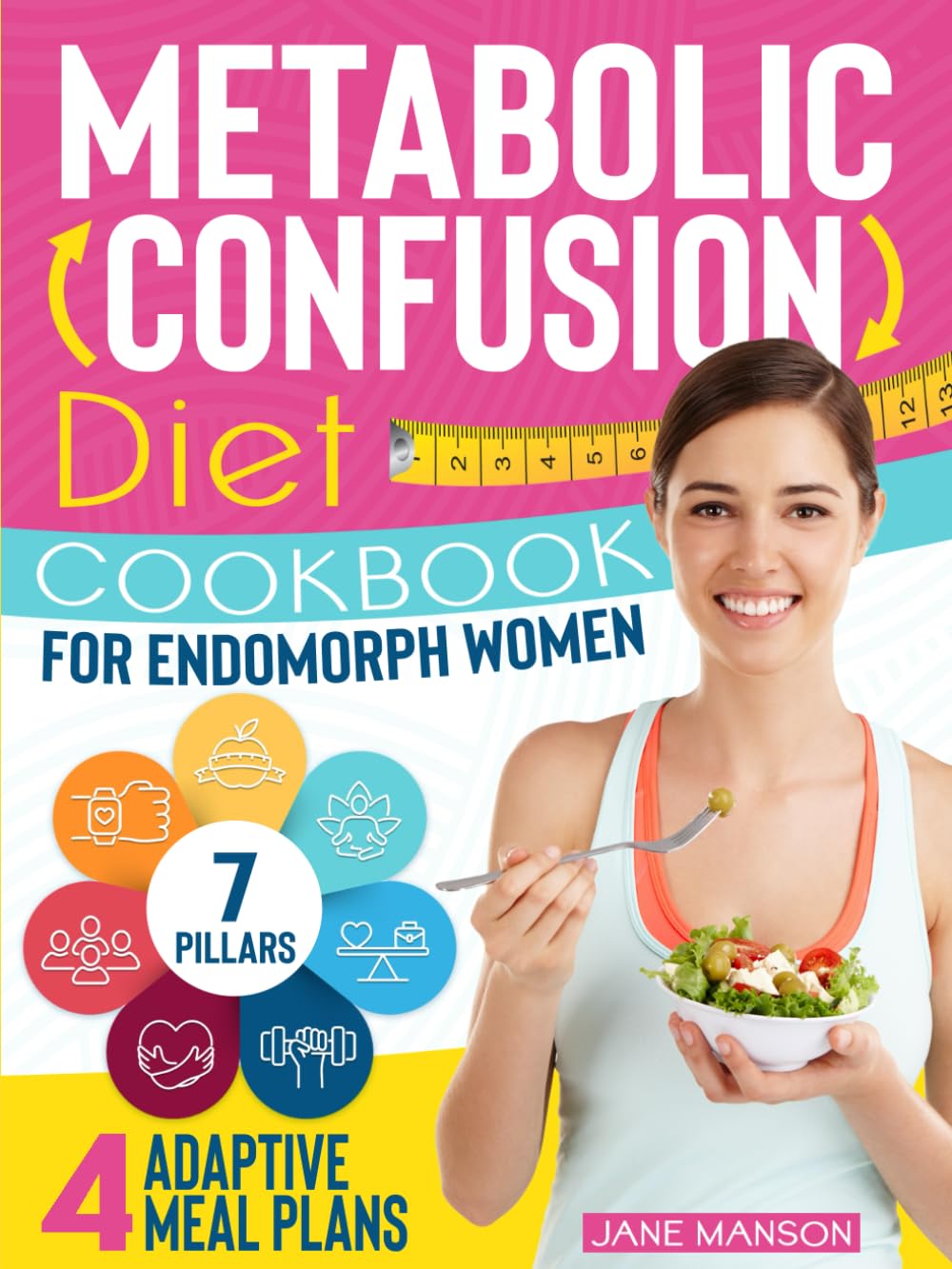 Metabolic Confusion Diet Cookbook for Endomorph Women: The 7 Essential ...