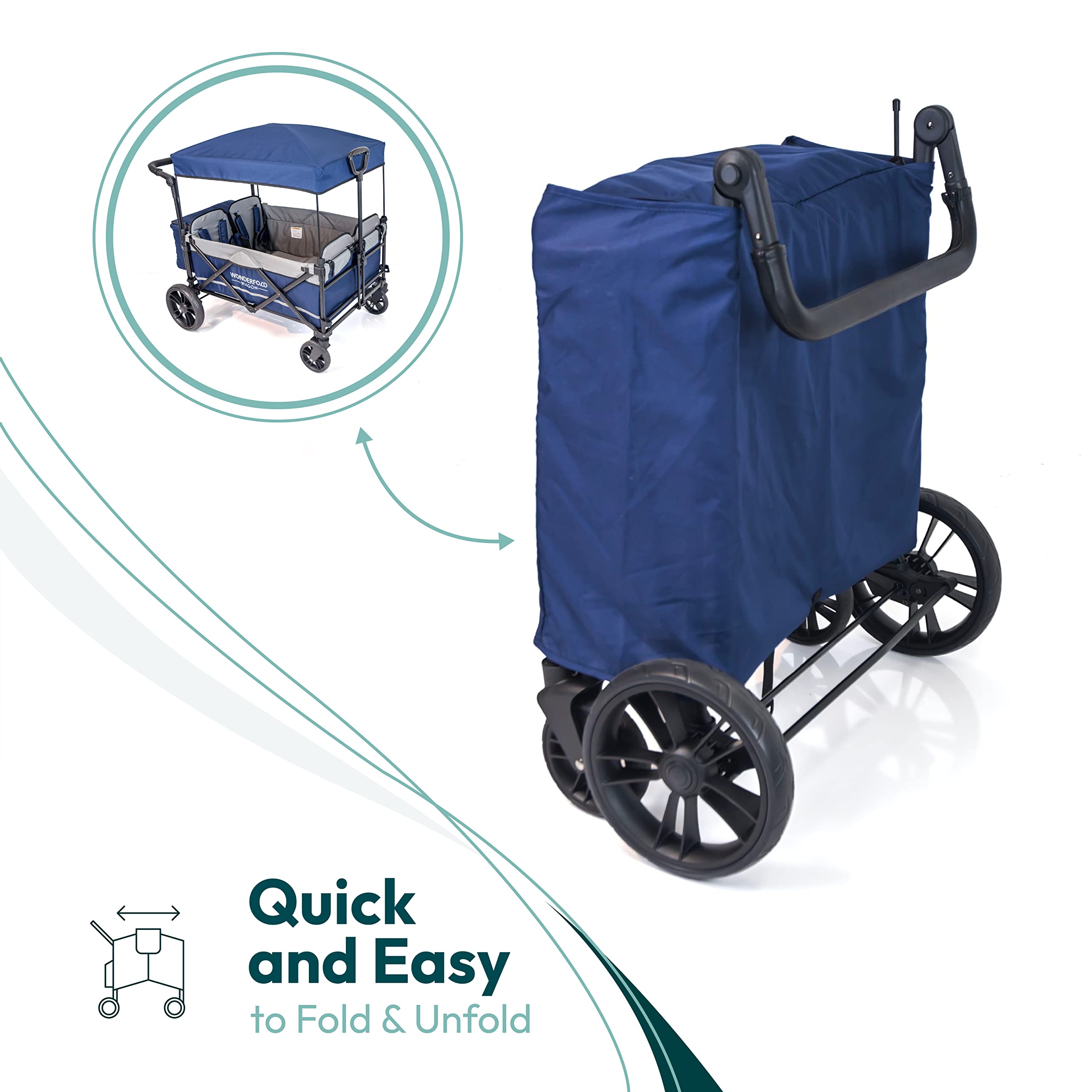 Snapklik.com : WONDERFOLD X4 Navy Multi-Function 4 Passenger Quad Push ...
