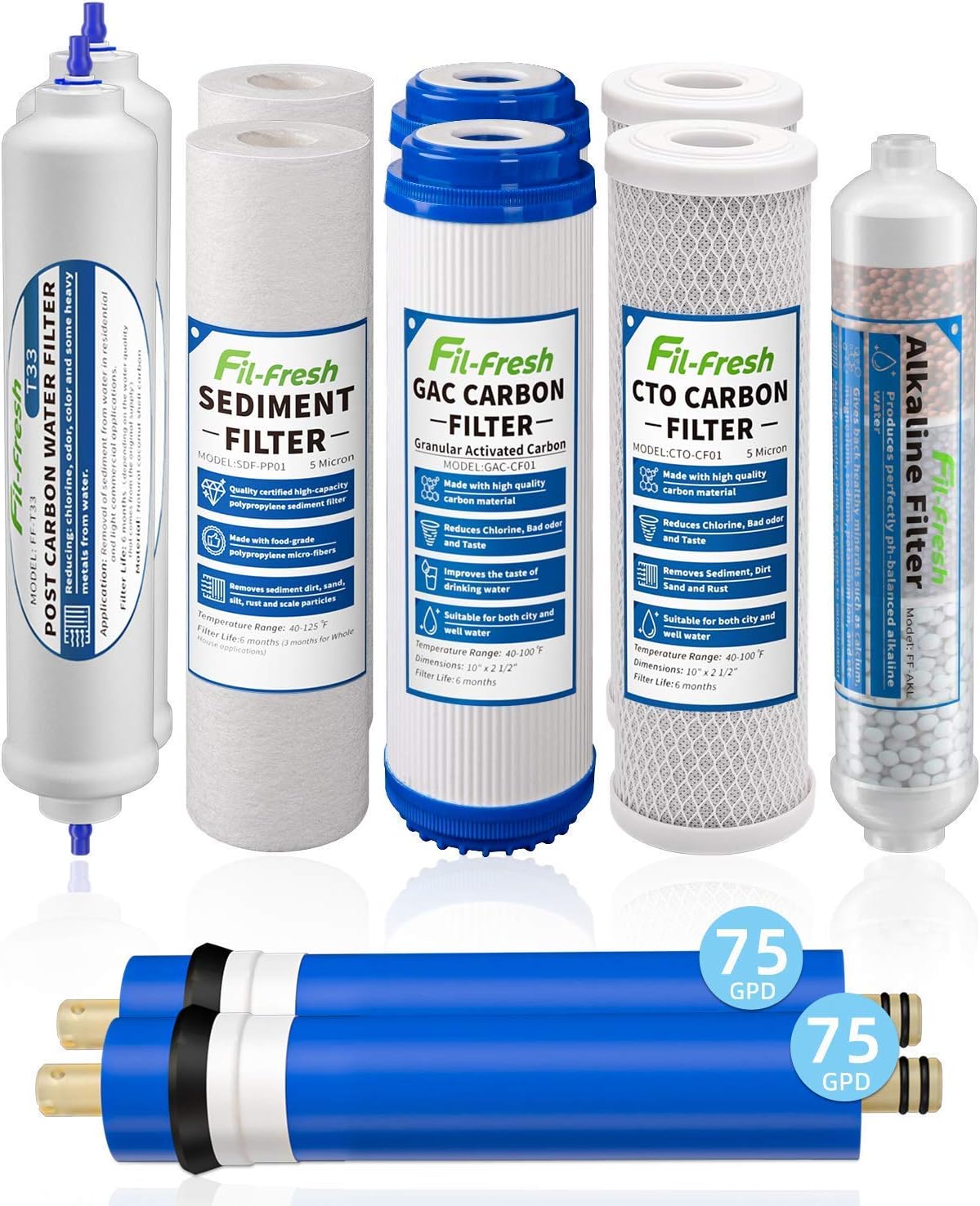 Amazon.com: Fil-fresh 6 stage Reverse Osmosis Filter Replacement ...