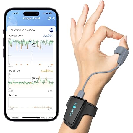 Amazon.com: MP5v2 Bed Movement Monitor for Seizures. : Health & Household