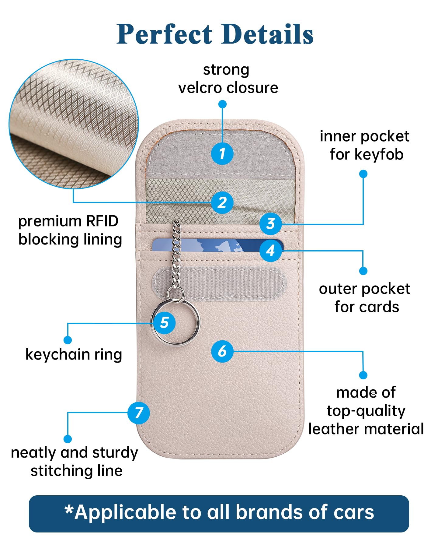 Snapklik.com : 2 Pack Of Faraday Key Fob Protectors, Anti-Theft Faraday ...