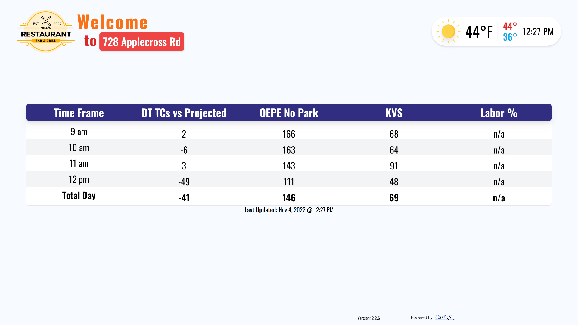 QsrSoft TV+:Amazon.com:Appstore for Android