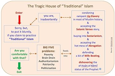 How to Read the Qur'an: A New Guide, With Select Translations: Ernst ...