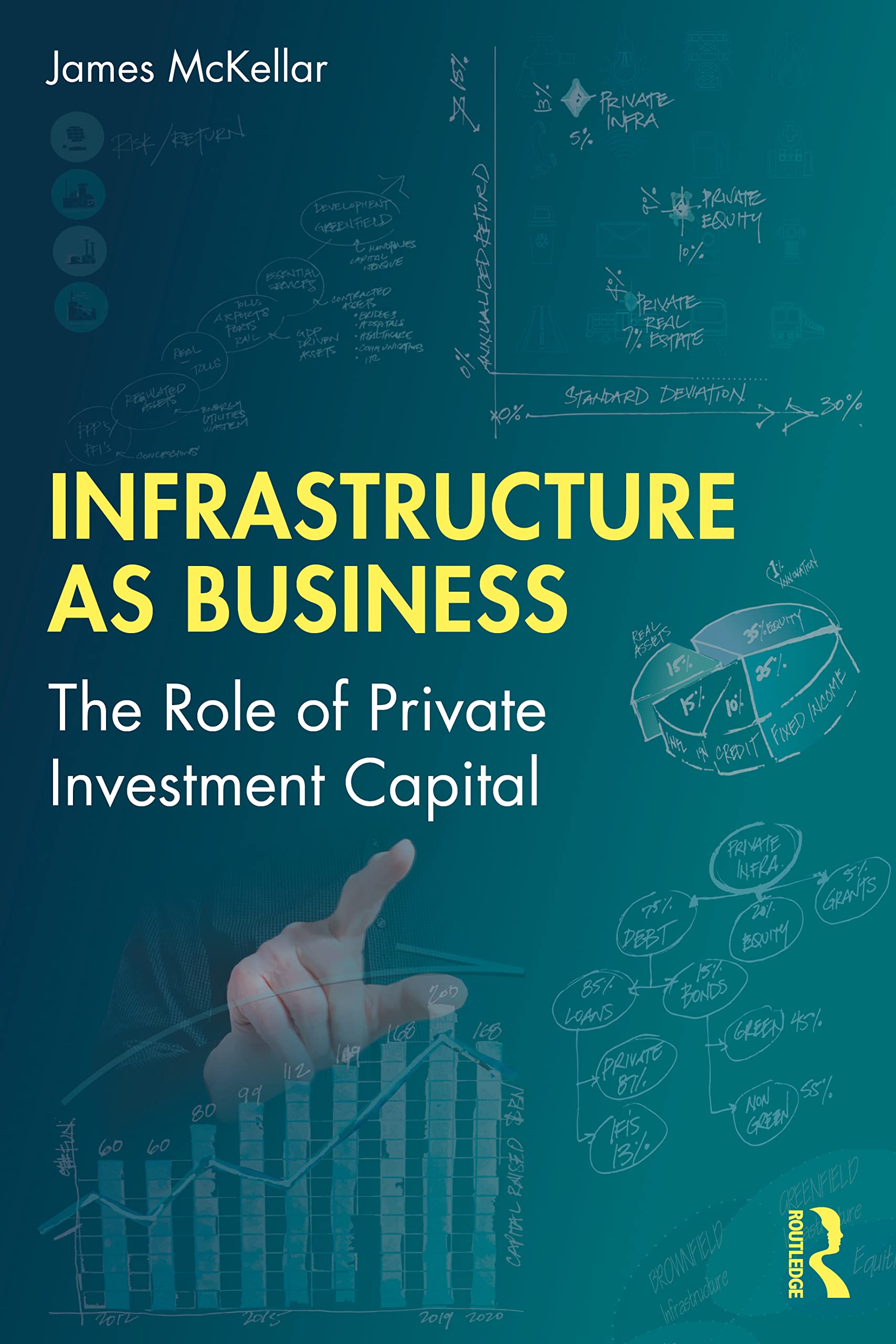 Infrastructure as Business: The Role of Private Investment Capital: McKellar, James ...