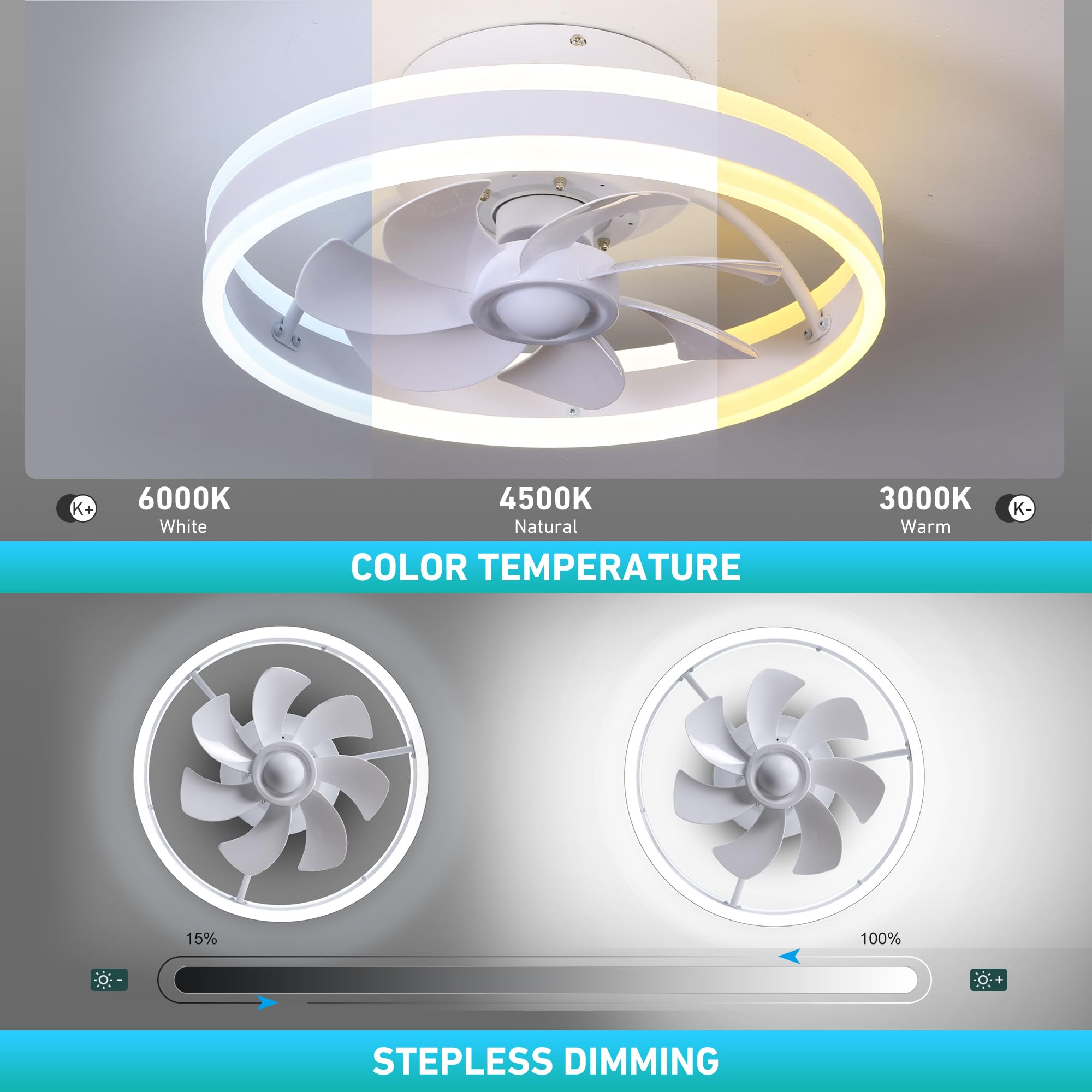 Sunny Hawaii Ceiling Fans with Lights and Remote, 3 Colors 6 Speeds ...