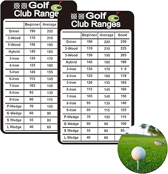 Golf Club Range Chart Card 2 x 3.5 inch Golfers Quick Reference ...