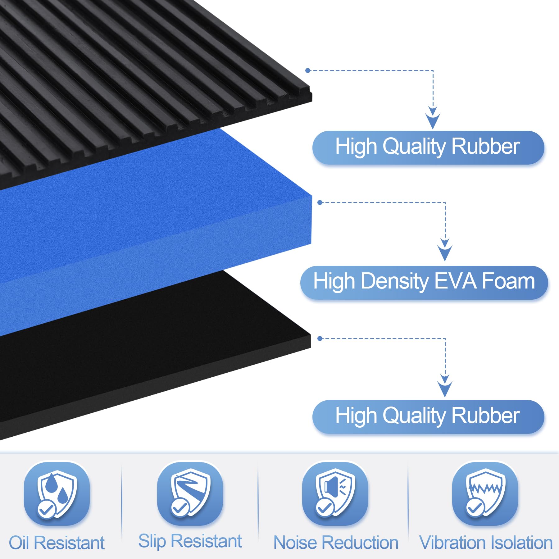 Snapklik.com : ToLanbbt 4 Pack Rubber Anti Vibration Pads 2" X 2" Heavy ...