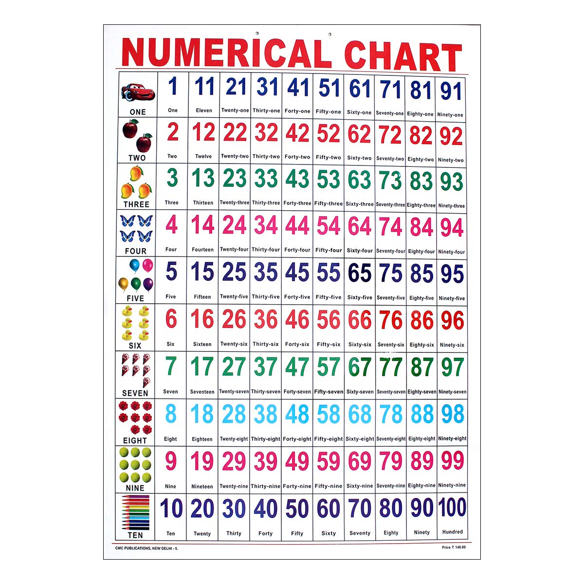 Buy Numbers 1-100 - My First Early Learning Wall Chart For Pre-school ...