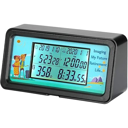 Amazon.com: Retirement Countdown Clock, Up to 999 Day Countdown Timer ...