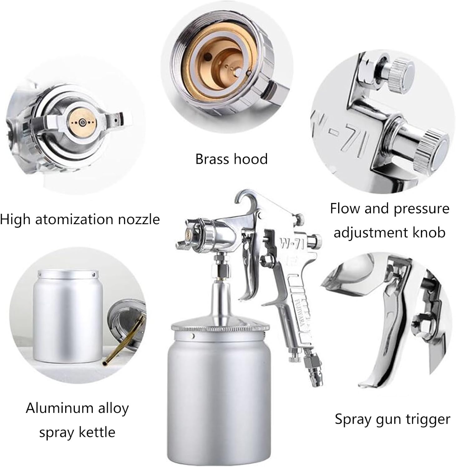 Paint Spray Gun,1.5mm Nozzle Pneumatic Spray Australia | Ubuy