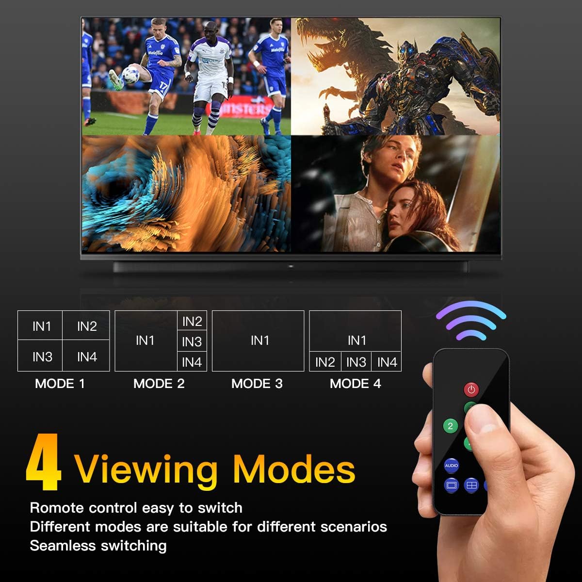 Buy HDMI 4X1 Quad Multi Viewer Seamless Switcher, HDMI and VGA ...