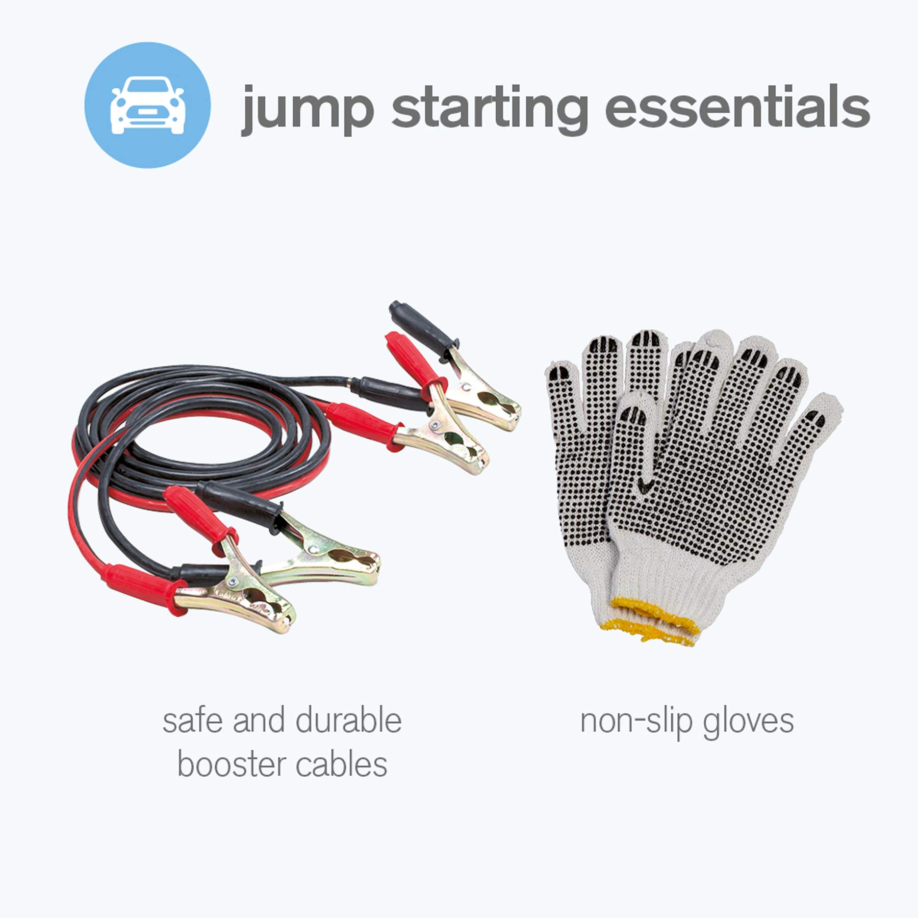Snapklik.com : Emergency Travel Kit: Essential Supplies To Keep You ...