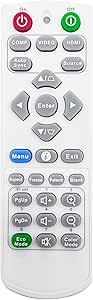 INTECHING A-00010190 Projector Remote Control for ViewSonic LS921WU ...