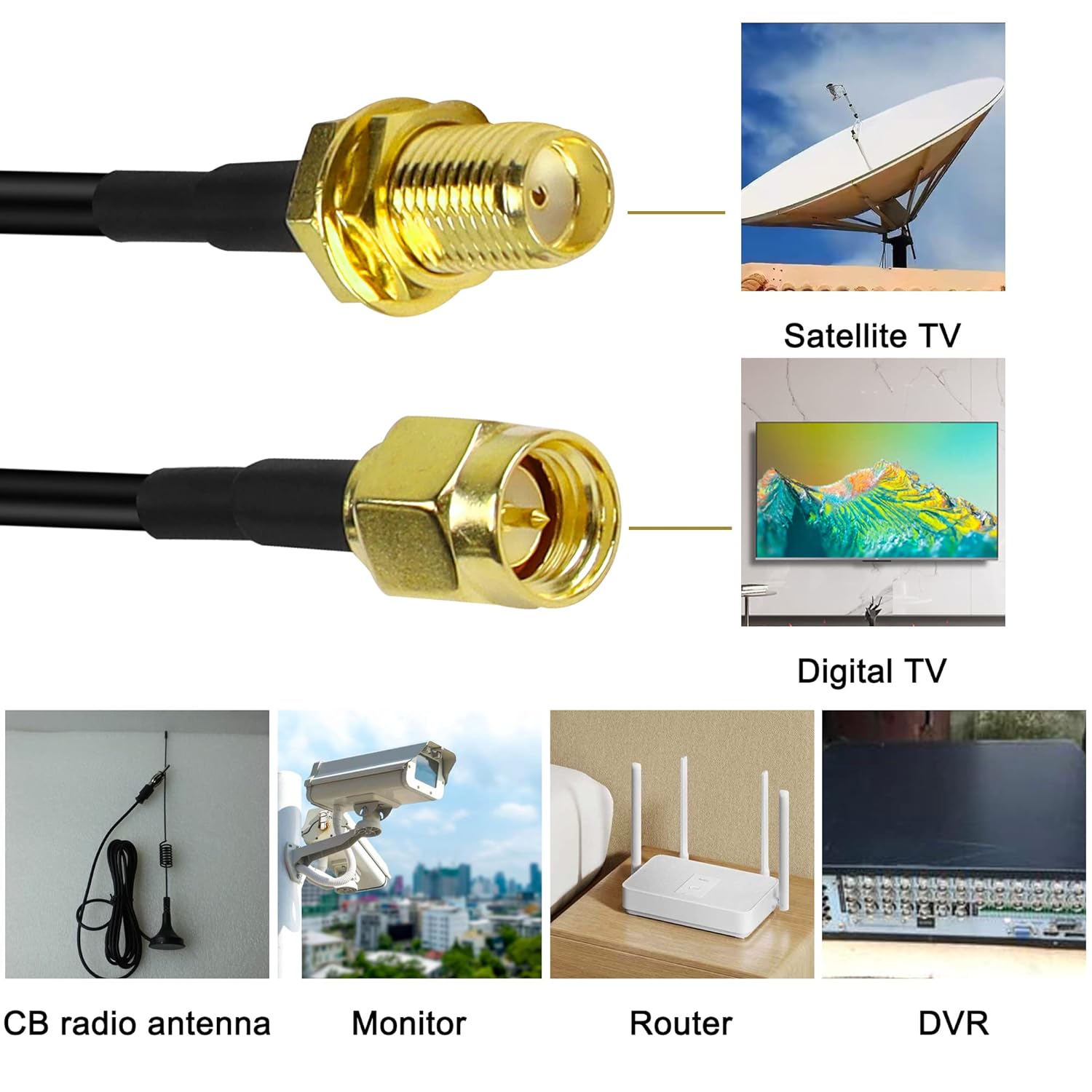 MEIRIYFA SMA macho a SMA hembra RF coaxial cable de extensión coaxial RG174 Cable de mamparo con ...