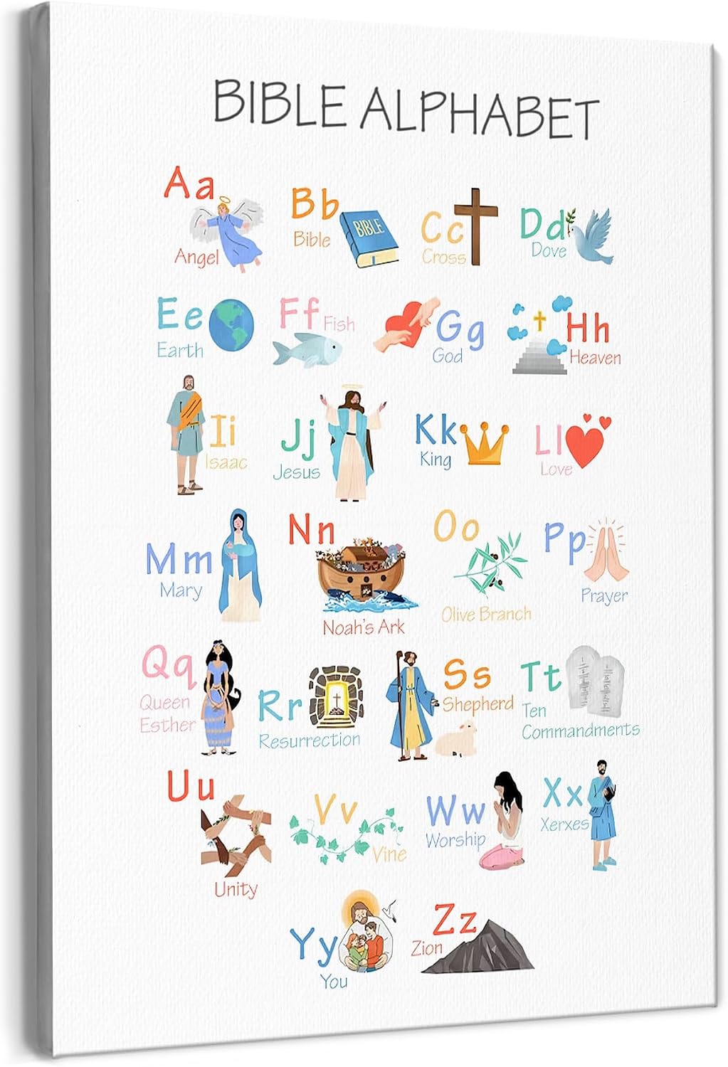 Amazon.com: Bible Alphabet Poster Wall Art, Scripture Wall Decor ...