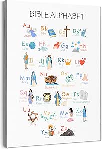 Bible Alphabet Poster Wall Art, Scripture Wall Decor, Christian Decor ...