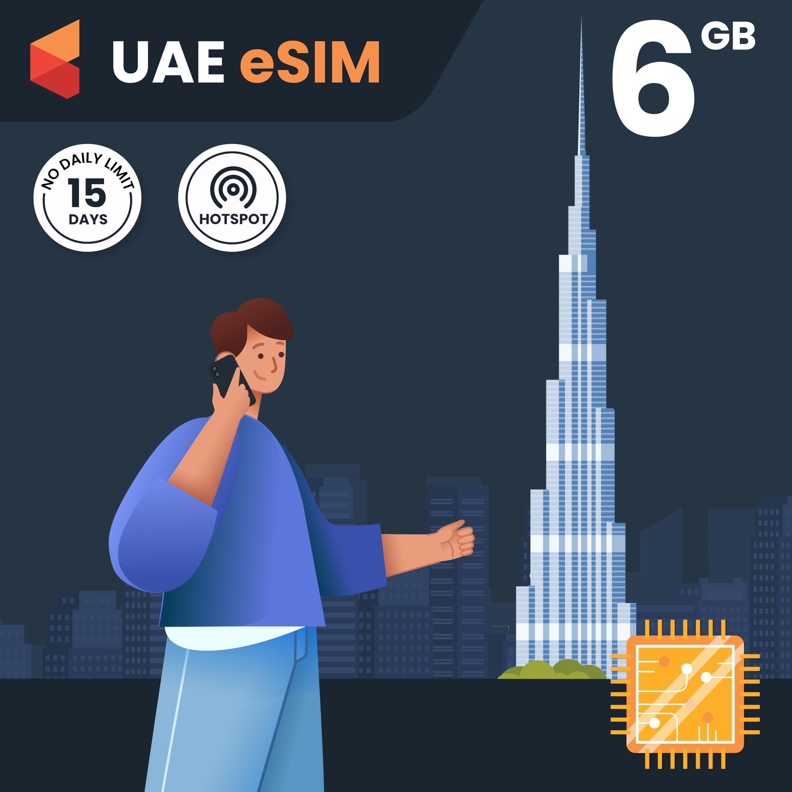 Amazon.com: SimCorner Dubai Travel eSim Card - 6GB Fast Data For 15 ...