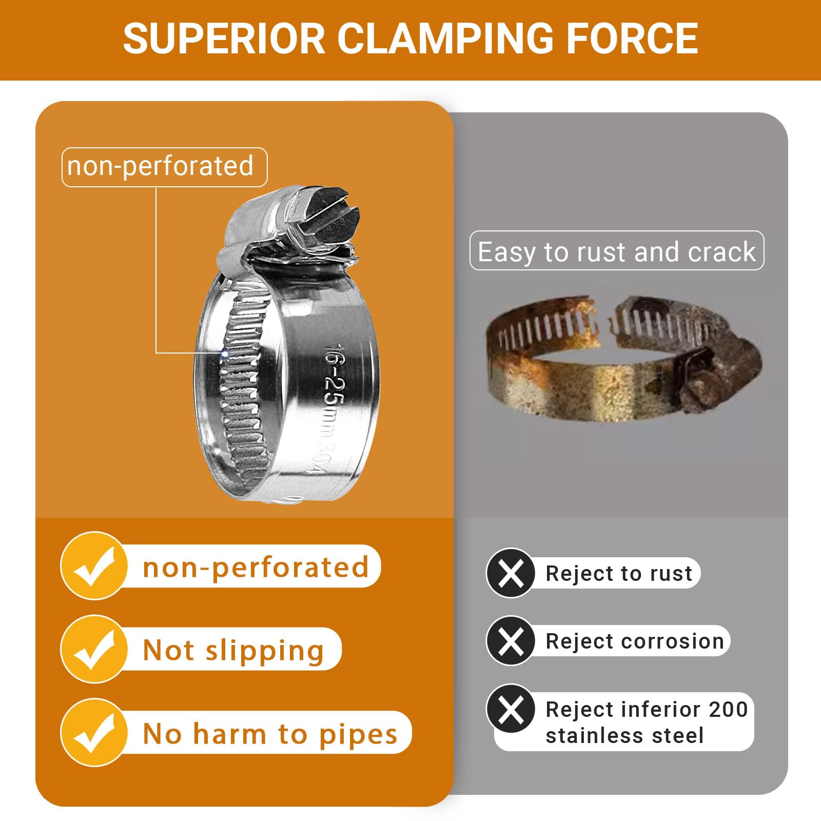 Snapklik.com : Heavy Duty Hose Clamp Kit - 44PCS,1/4- 1-1/8 Adjustable ...