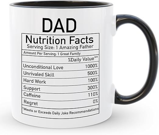 Amazon.com: Giftbees Dad Coffee Mug, Unique Gift for Father's Day ...