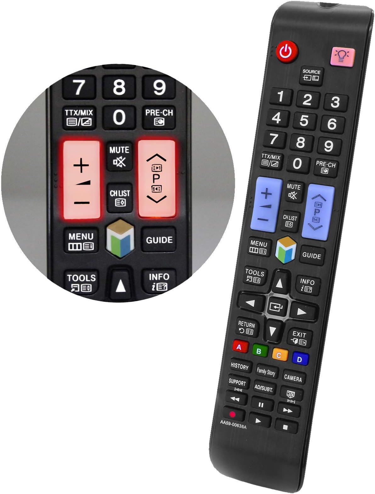 YOSUN Universal Remote Control for All Samsung TV Remote, Samsung Smart ...