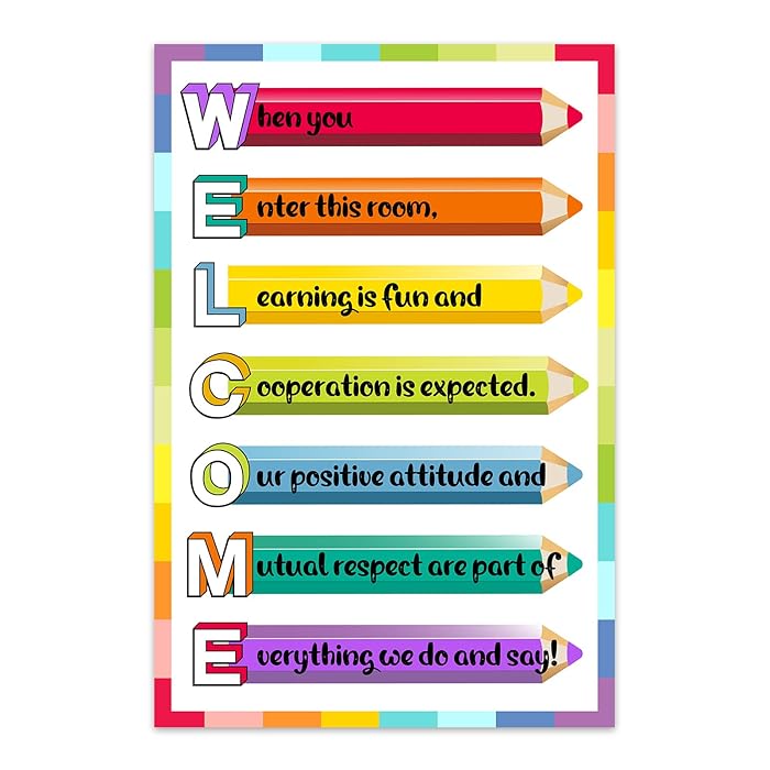 Buy PETCEE Welcome Poster for Classroom Decorations 12"x18" Classroom ...