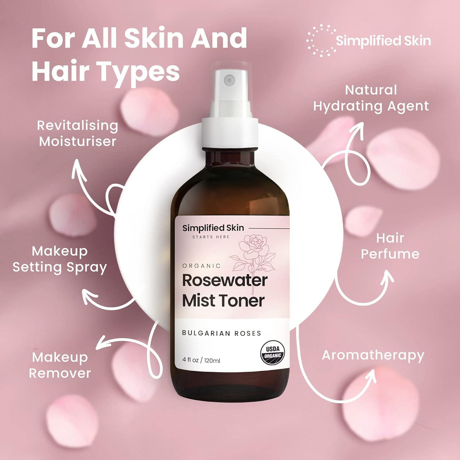 Spray de agua de rosas para cara y cabello (4 onzas) y suero de ...