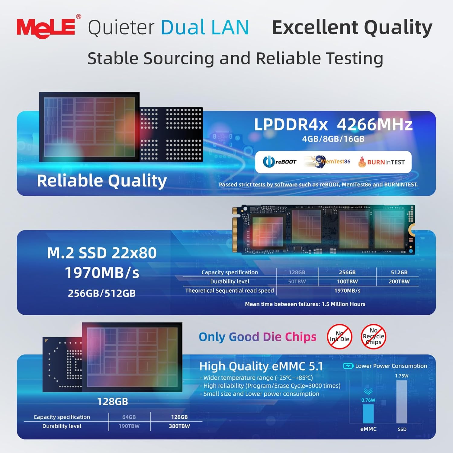 MeLE QuieterDL Dual LAN Fanless Mini PC,Micro Philippines | Ubuy