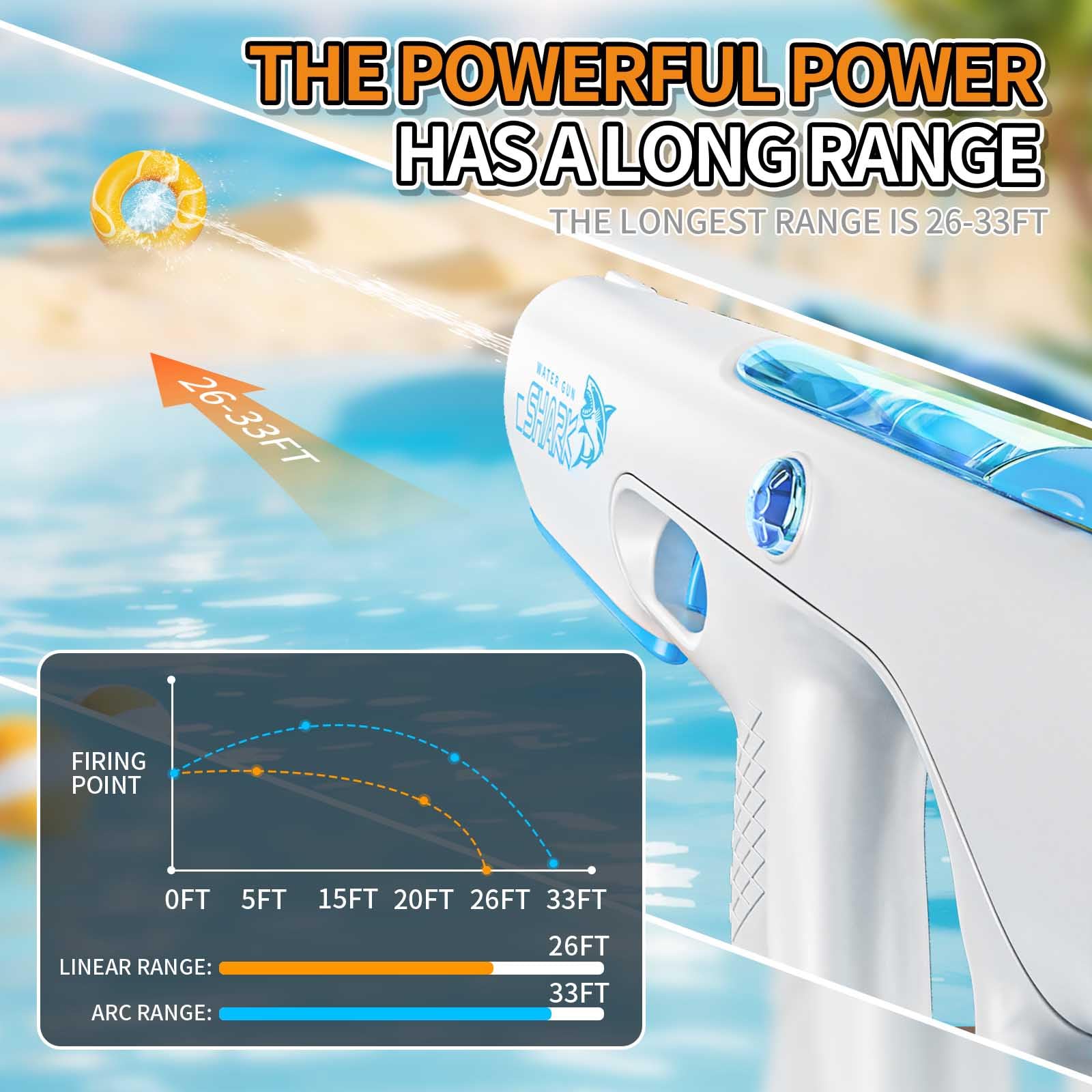 Electric Water Gun, Ultra-Long Distance Automatic Water Gun, Large ...