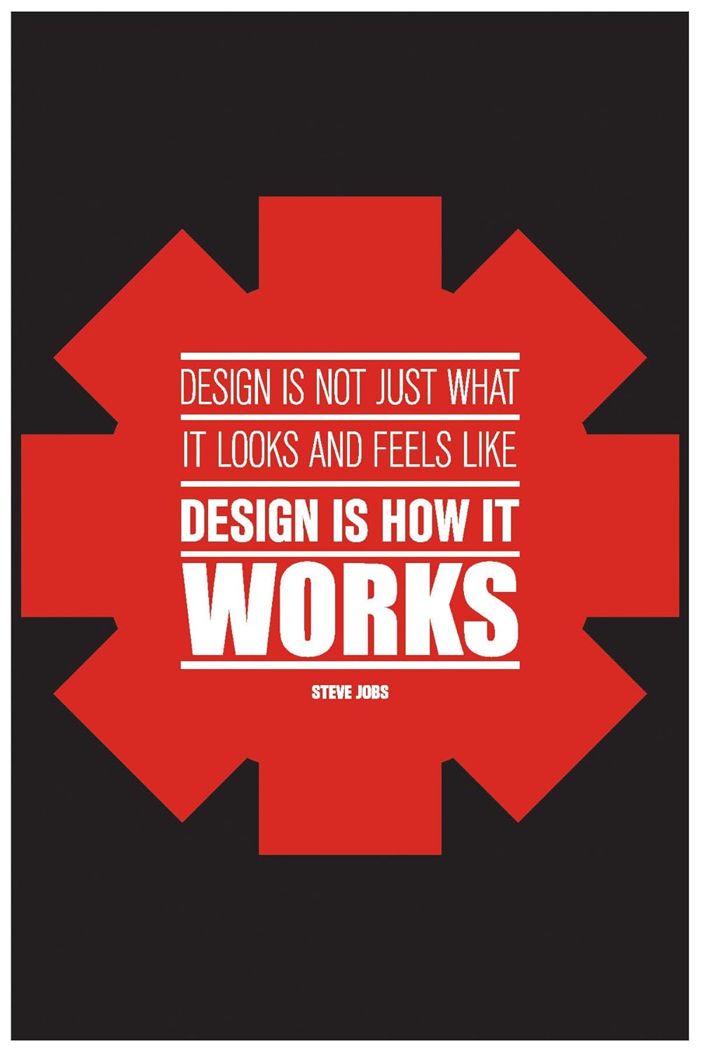 Inephos Steve Jobs Design Is How It Works Poster Art | Inspirational ...