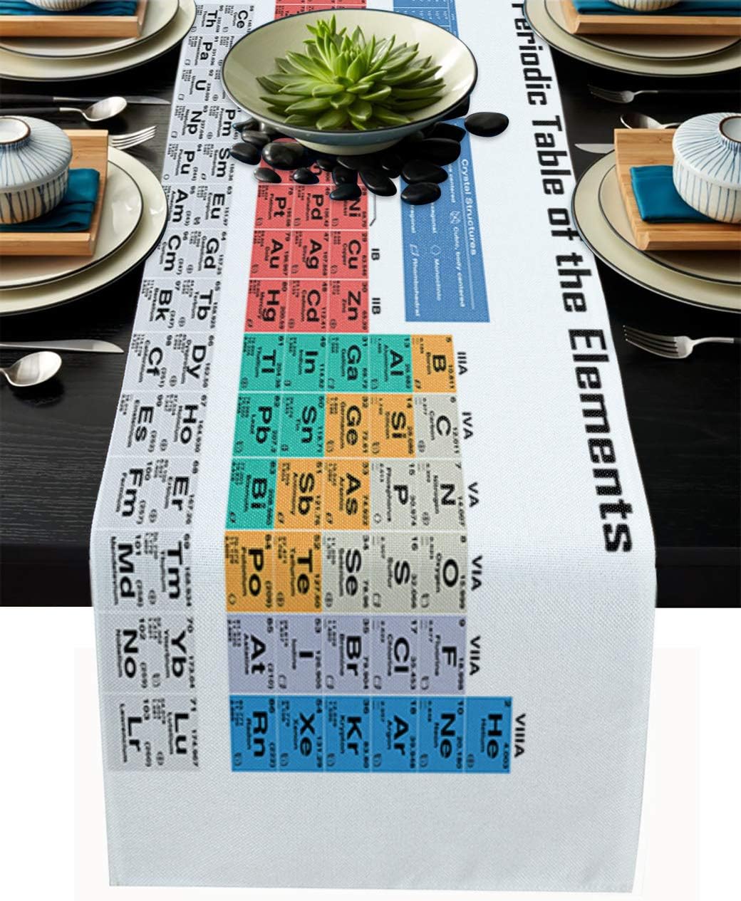Amazon.com: Table Runner, Chemical Periodic Table of The Elements ...