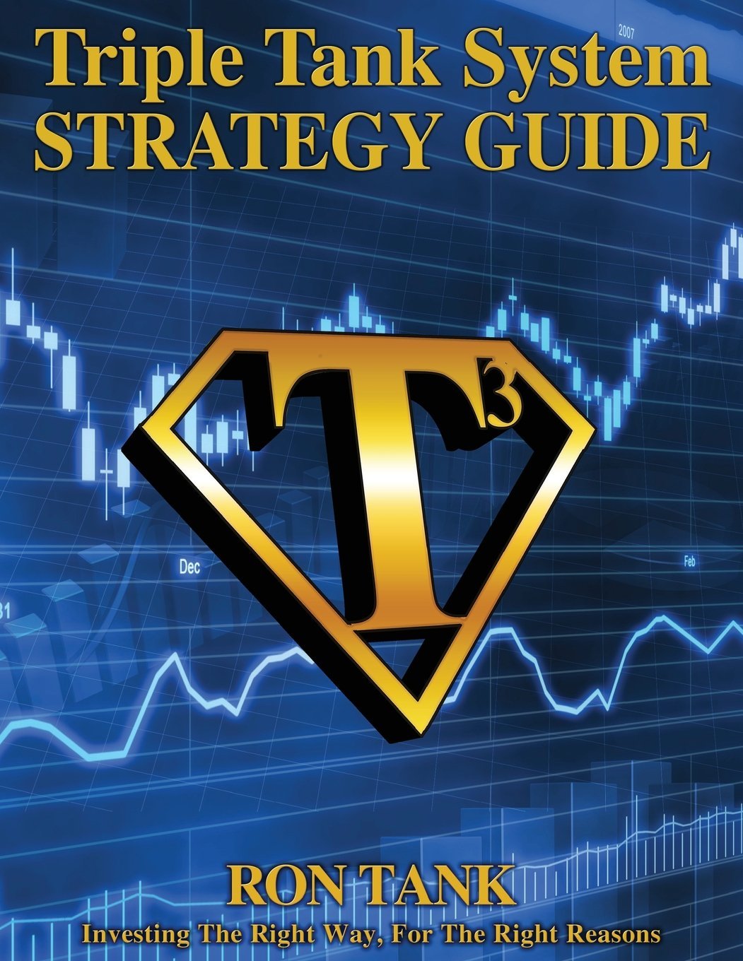 Triple Tank System Strategy Guide: Investing The Right Way For The ...