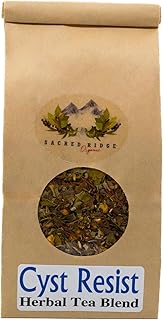 Exploring The Connection: Can Ovarian Cysts Lead To Cystitis? | MedShun