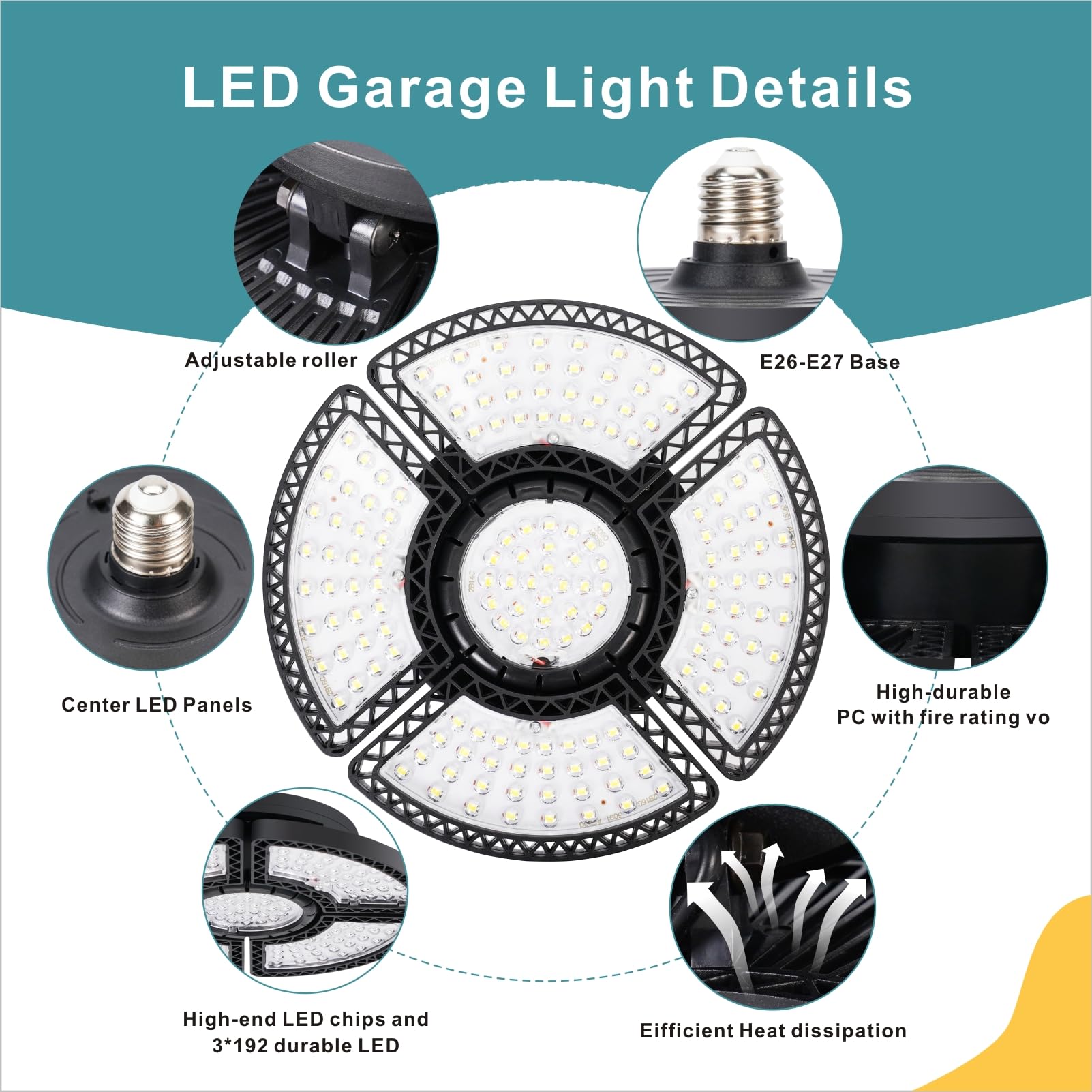 Snapklik.com : LED Garage Light Bulb, 150W 15000 Lumens Super Bright ...