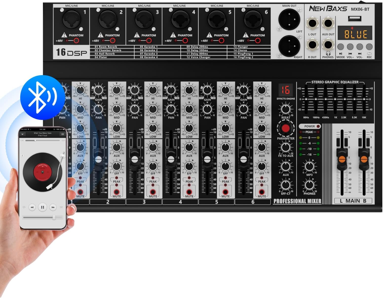 Amazon.com: NEW BAXS Professional Audio Mixer,6 Channel Audio Interface ...