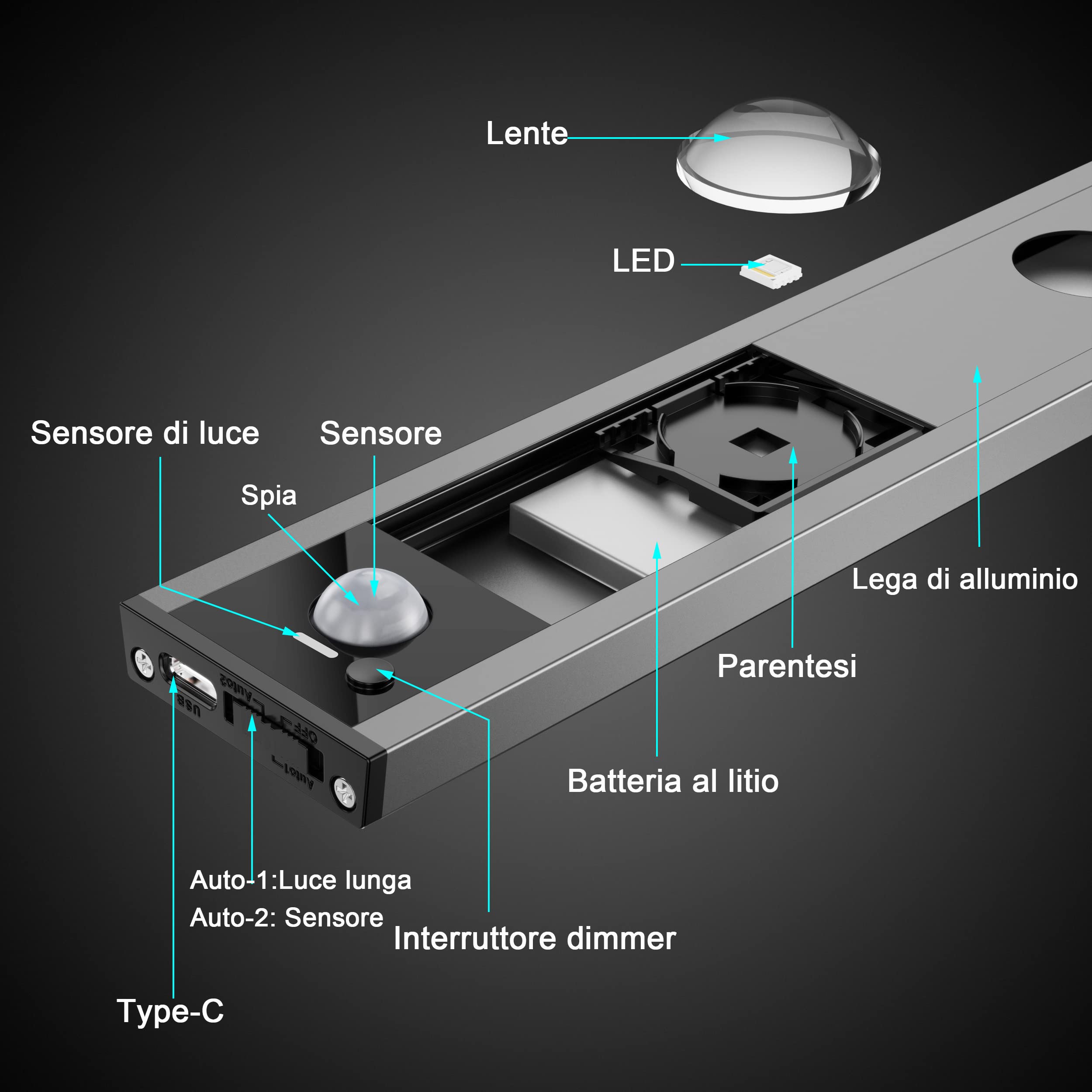 Luci LED Armadio Sofore Luce Armadio LED Con Sensore Movimento Per ...
