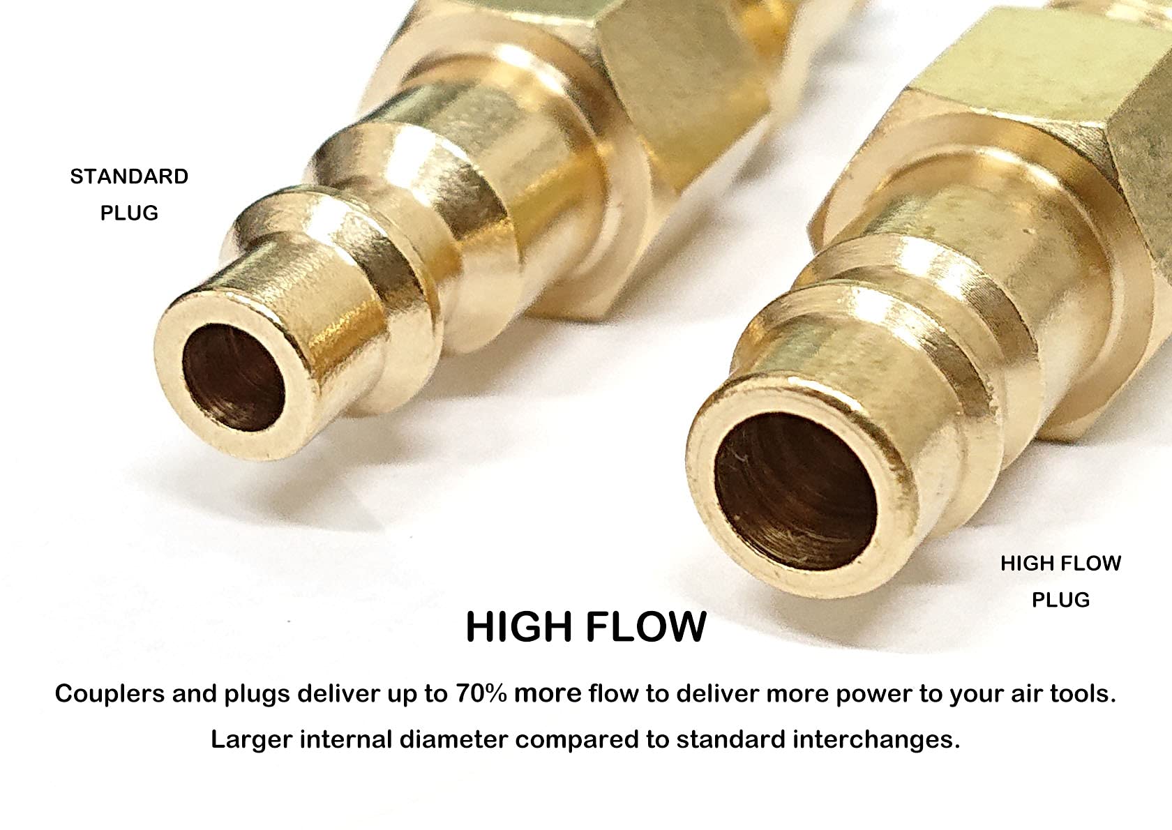 T TANYA HARDWARE Pro High Flow Coupler & Plug Kit (28 Piece), V-Style ...