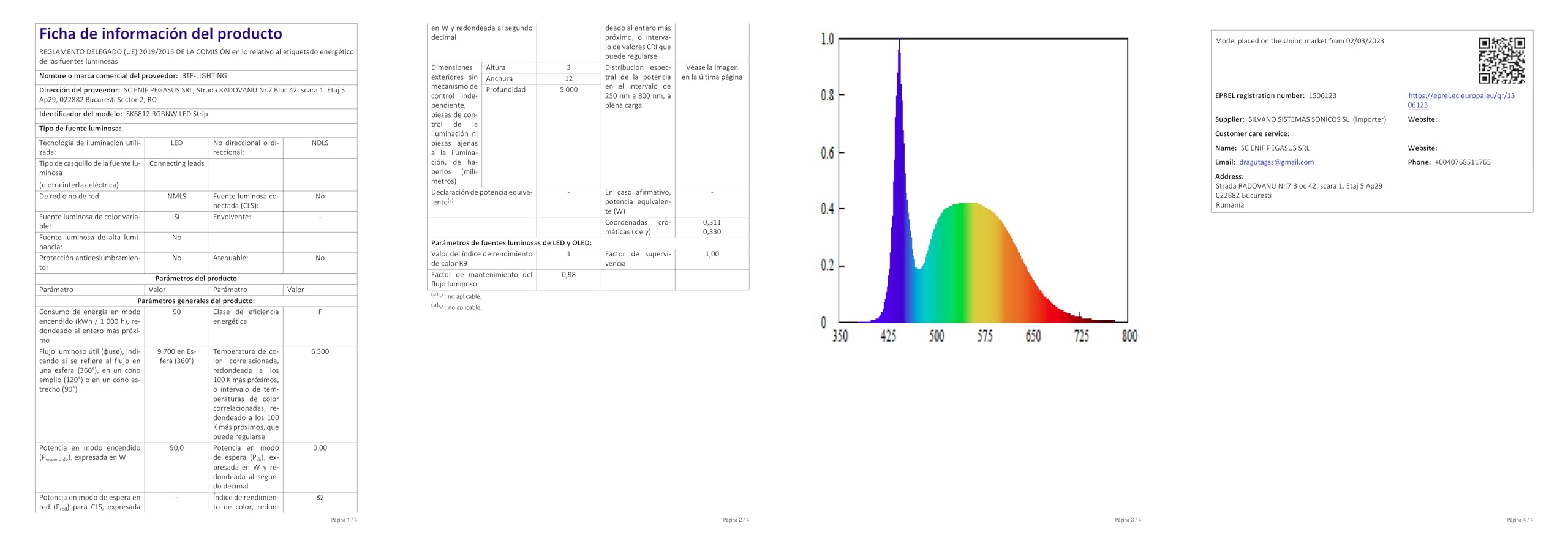 BTF-LIGHTING SP902E Pixel LED WS2812B WS2811 Amplificador Repetidor de ...